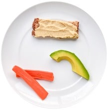 Toddler Portion Sizes: What to Know | New Ways Nutrition