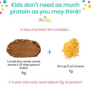 Protein for Kids | Baby & Toddler Nutrition