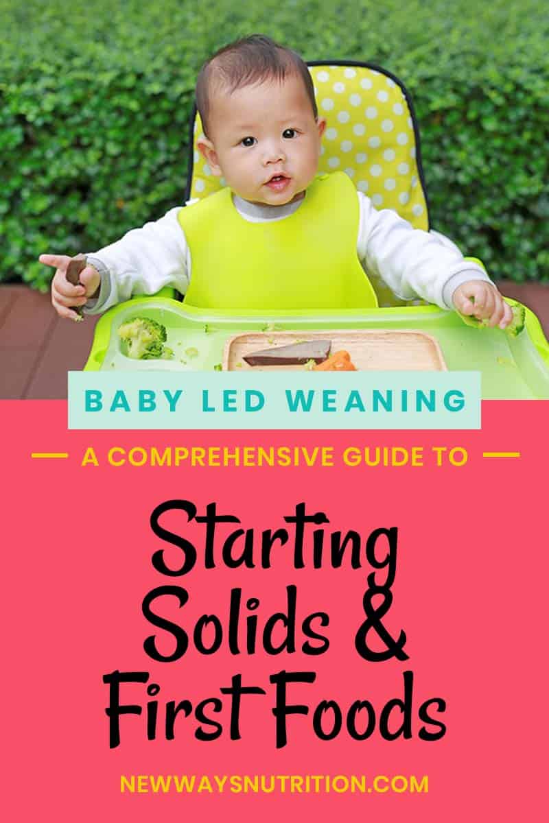 Baby-Led Weaning: A Comprehensive Guide to First Baby Foods | Baby ...